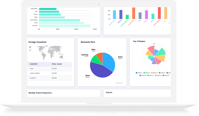 Global Trade Data | Export Import Data Provider